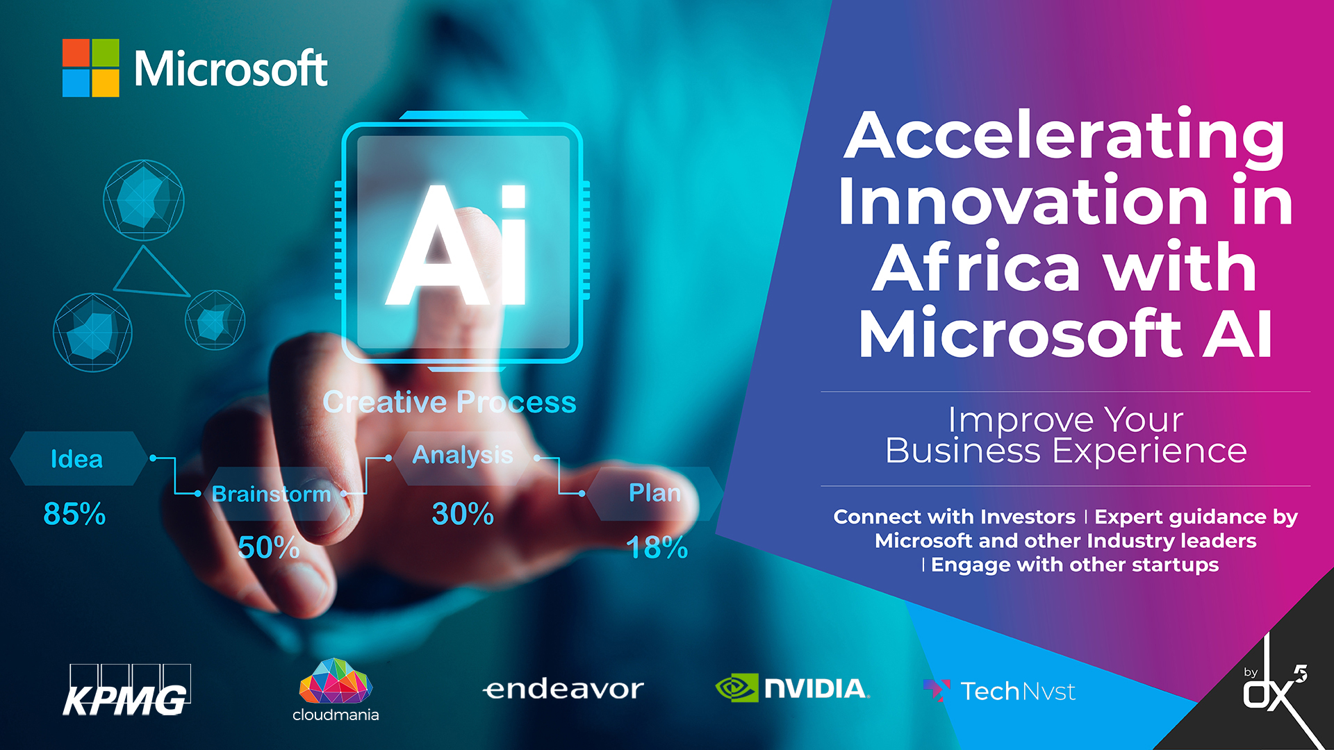 Accelerate Your Microsoft AI Journey